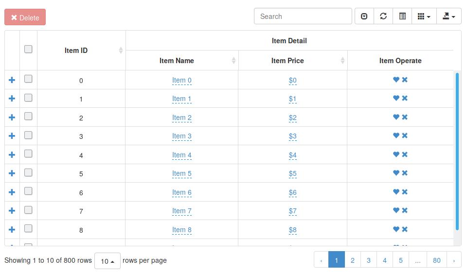 Flexibles DataGrid für Bootstrap | Get the MOST