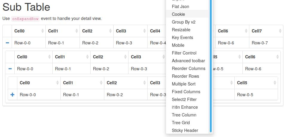 Flexibles DataGrid für Bootstrap | Get the MOST