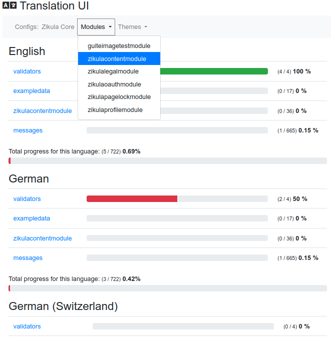 Zikula 3 bringt zahlreiche Neuerungen rund um Übersetzungen | Get the MOST
